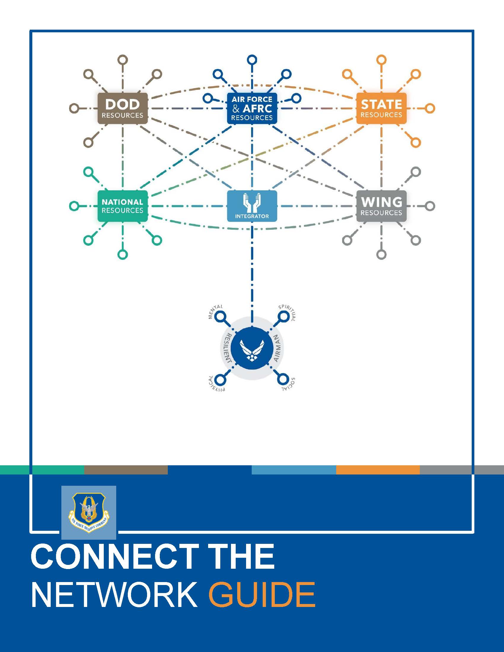 Community Action Network